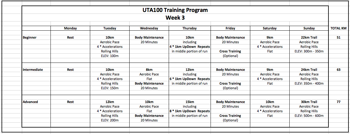 Blog Posts - steelneptun